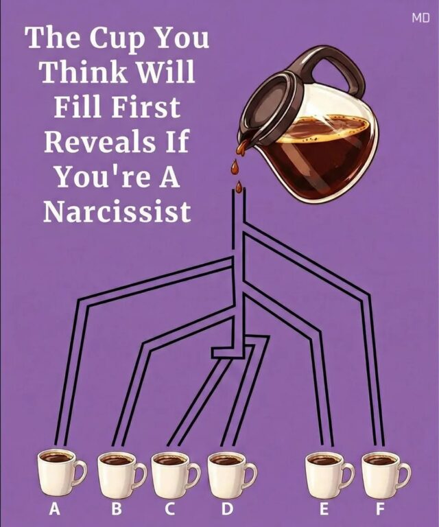 Which Cup Fills First? This Puzzle Offers Insight Into Your Thinking ...